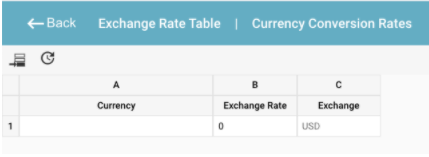 Exchange Rates – SimplyComp